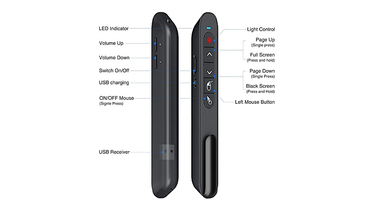 DINOSTRIKE Wireless Presenter Remote with Air Mouse Control ...