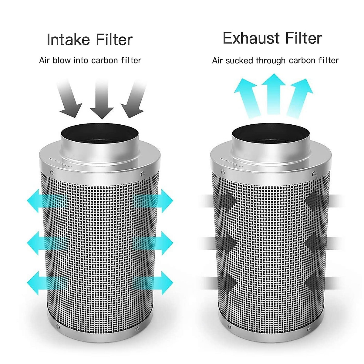 HG Power 6 Inch Air Carbon Filter Odor Control with 38mm Australia Activated Charcoal Filter for Inline Duct Fan, Grow Tent, Hydroponics, Odor Scrubber Silver