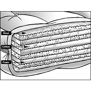 Cotton Cloud Natural Beds and Furniture Pearl Twin Size Bed Mattress