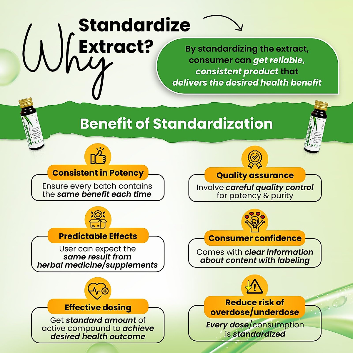 Pandan Extract Concentrate for Bakery & Beverage 60g | Standardized Plant Extract of the East, Fresh Natural Asian Gourmet Flavoring Ingredient