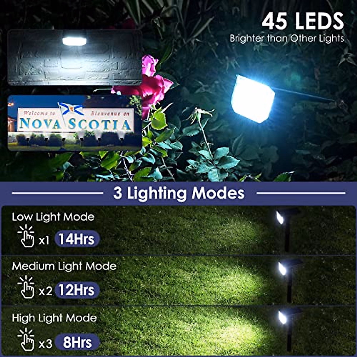 LOONHIM Solar Spot Lights Outdoor Garden IP65 Waterproof, 45 LEDs USB & Solar Powered Landscape Spotlight, 3 Modes Cool White Auto ON/Off House Lights, Bright Lighting for Yard, Tree, Flagpole, 4 Pack
