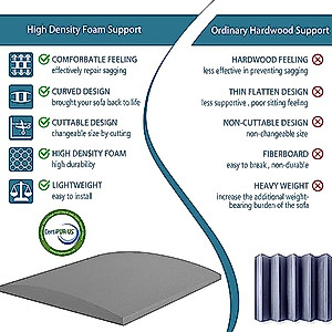 Rinkai-S Curve Couch Sofa Support | CertiPUR-US Certified | Prevents Sagging and Repairs Cushions | 20" x 20" x 2" High-Density Foam | Cuttable Design | High Rebound （Med ， 2 Piece for loveseat Sofa）