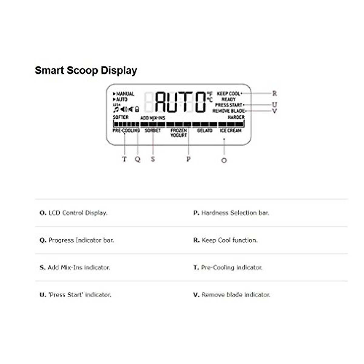 Breville BCI600XL Smart Scoop Ice Cream Maker, Brushed Stainless Steel