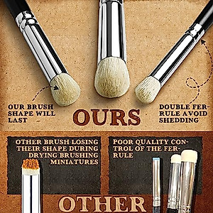 Model Paint Brushes Dry Brush - Golden Maple 18PC Large Dry Brush Set with Miniature Detail Paint Brush Set 3/0 5/0 10/0 for Effortless Miniature Painting, Scale Model, Citadel, Warhammer 40k