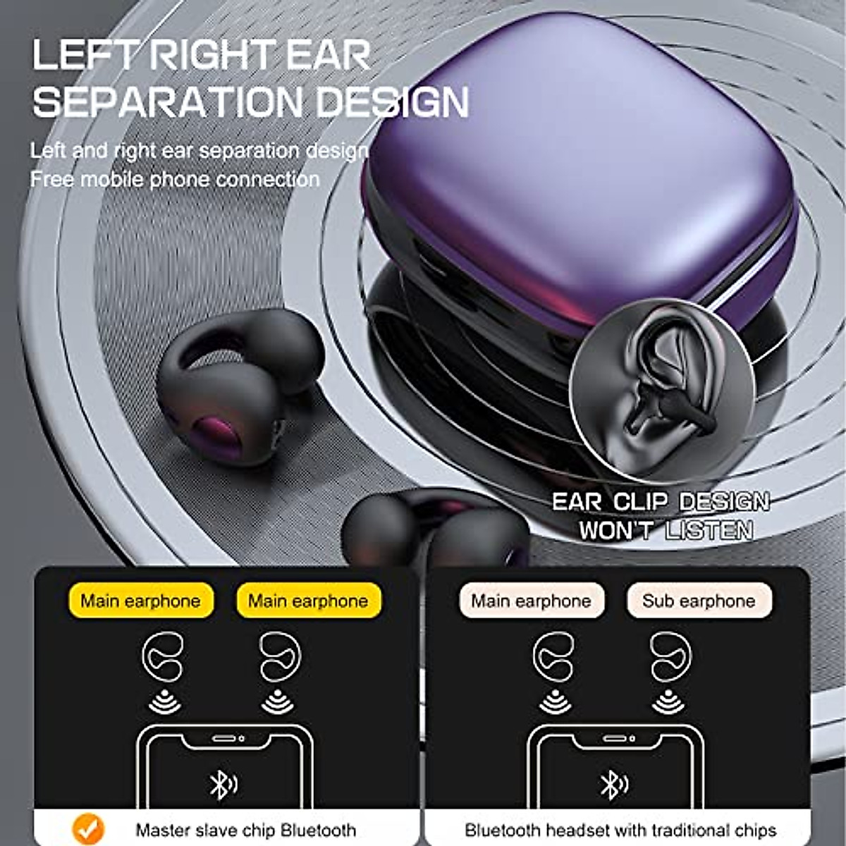 E-Greetshopping Wireless Ear Clip Bone Conduction Headphones,Open Ear Clip on Earbuds,Sport Wireless Earbuds,Hi-Fi Stereo Wireless Bluetooth Headphones, for Jogging Cycling Driving(Purple)