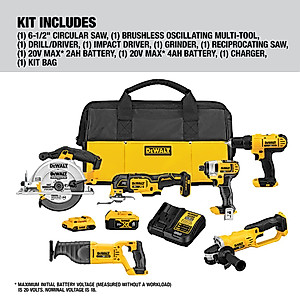DEWALT 20V MAX Power Tool Combo Kit, 6-Tool Cordless Power Tool Set with Battery and Charger (DCK661D1M1)