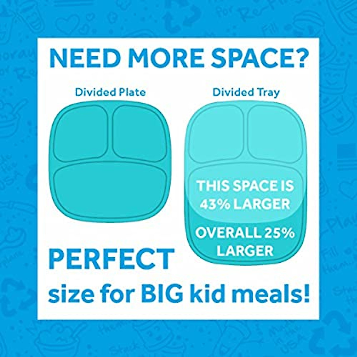 Re-Play Made in USA Large, Deep Walled Divided Plates for Kids, Set of 3 - Reusable 3 Compartment Plates, Dishwasher and Microwave Safe - 9" x 7.5" x 1.25" Divided Trays, True Blue