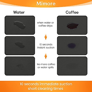 Mimore Coffee Mat - 12x19 Inch Black Coffee Bar Mat for Countertop - Absorbent, Hides Stains, Rubber Backed - Coffee Bar Accessories Dish Drying Mat Fit Under Coffee Maker Espresso Machine