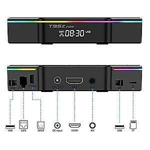 Android TV Box, T95Z Plus Android 12.0 TV Box Allwinner H618 Quadcore 2GB RAM 16GB ROM Support 6K 3D 1080P 2.4/5.0GHz WiFi BT5.0 10/100M Ethernet HDMI 2.0 H.265 Smart TV Box