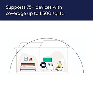 Certified Refurbished Amazon eero 6+ mesh Wi-Fi router | Fast and reliable gigabit speeds | connect 75+ devices | Coverage up to 1,500 sq. ft. | 2022 release