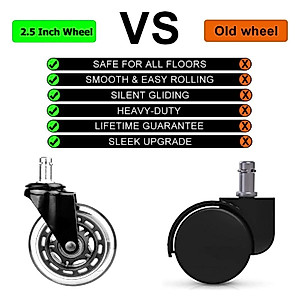 Casters Swivel casters Heavy Duty 5pcs Office Chair Casters Hard Floor Casters Wheels for Swivel Chair Wheel for Office Desk Chair casters Workbench