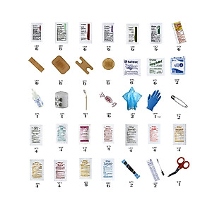 CruisePaks Essentials Personal First Aid & Medicine Accessories 150 Piece | Basic | Travel Kit