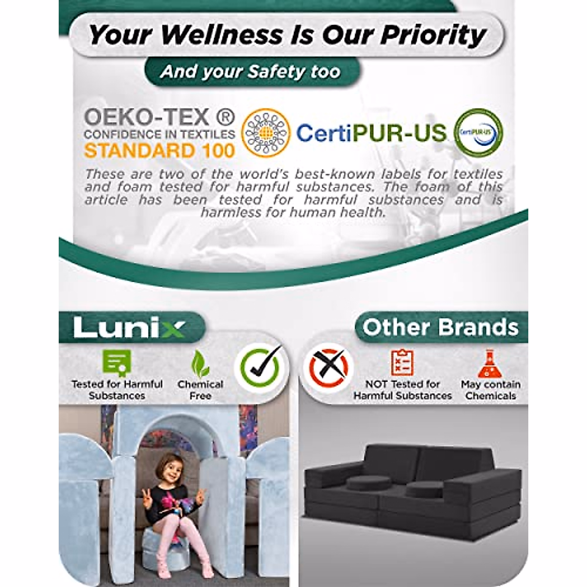 Lunix LX15 14pcs Modular Kids Play Couch, Child Sectional Sofa, Fortplay Bedroom and Playroom Furniture for Toddlers, Convertible Foam and Floor Cushion for Boys and Girls, Blue