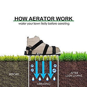 Lawn Aerator Shoes, Lawn Aerator with Hook & Loop Straps for Effectively Aerating Lawn Soil, FINDTICI One Size Fits All Free-Installation Heavy Duty Spiked Sandals Shoes for Yard Patio Garden, Black