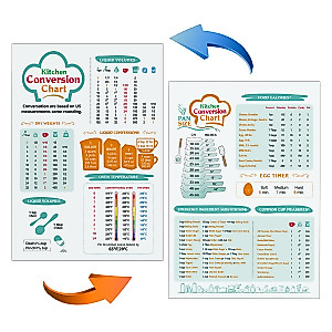 Kitchen Conversion Chart Magnet Cooking Measurement Refrigerator Magnet Thickened Double-sided Flip for Cooking Baking Tool Cookbook Accessories, White