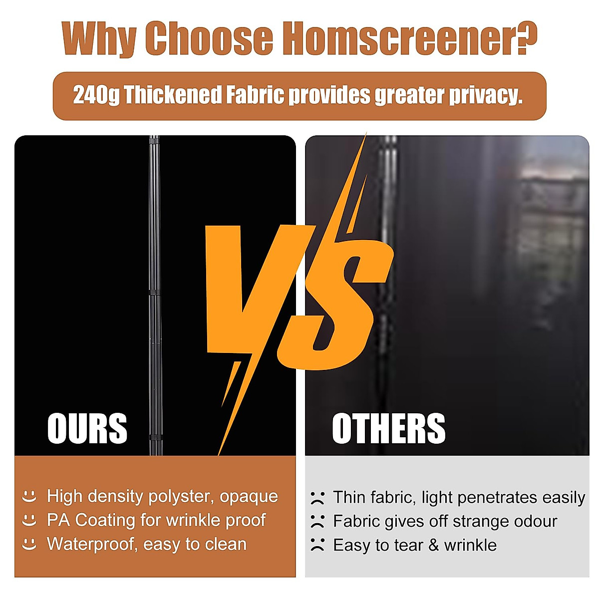 Room Divider Portable 88'' Partition Room Dividers and Folding Privacy Screens 4 Panel Wall Divider for Room Separation, Freestanding Fabric Room Divider Panel with Wheels for Home Office Hospital