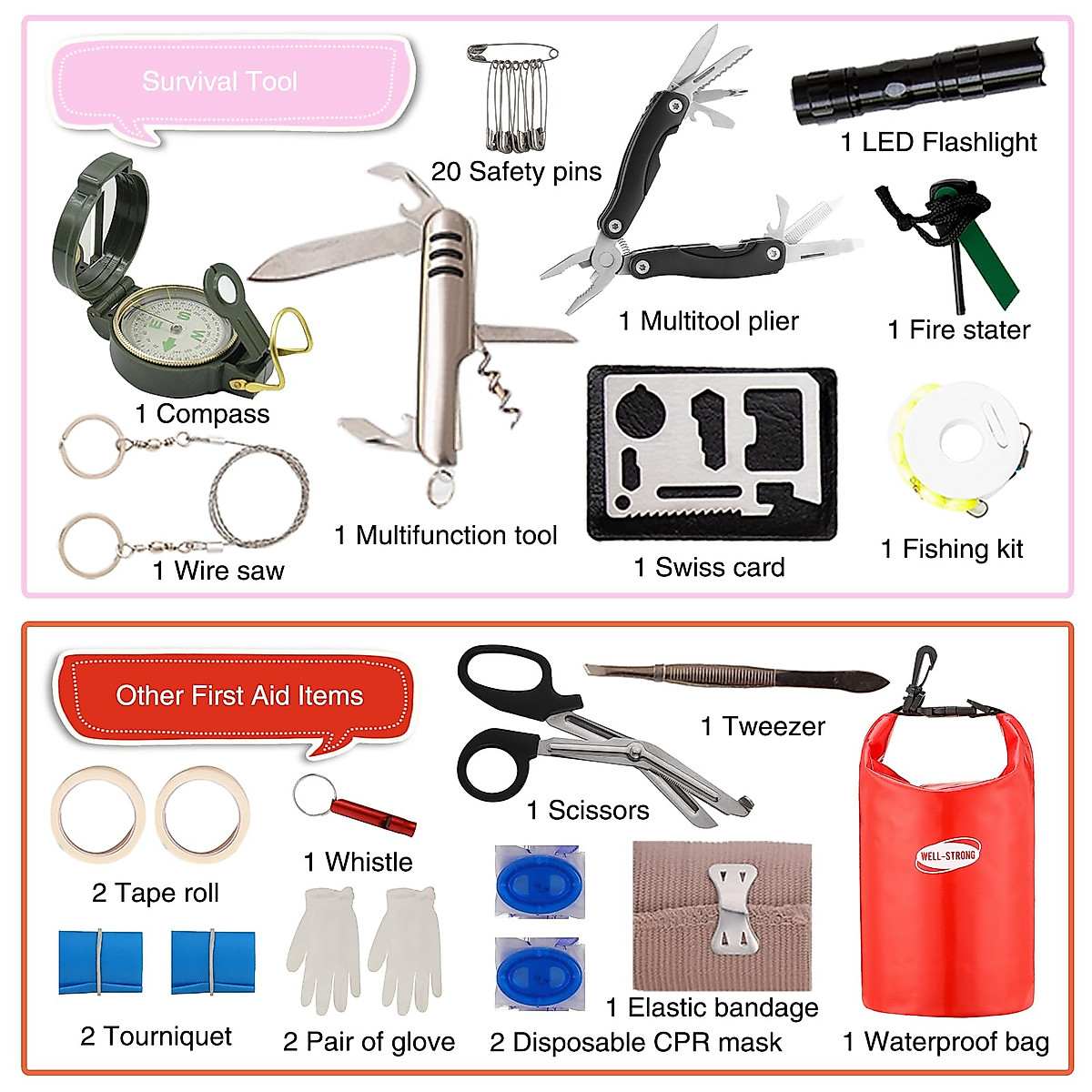 WELL-STRONG 234pcs Waterproof First Aid Kit with Survival Camping Compass, Boat Emergency Kit with Survival Tools for Fishing Kayaking Boating Rafting Red 3L