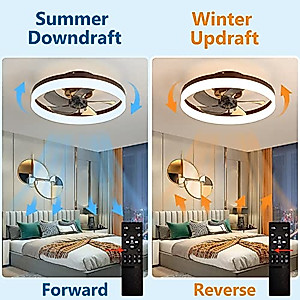PIPRE 20'' Modern Low Profile Ceiling Fan with Light, Dimmable Low Profile Ceiling Fans with,Smart 3 Light Color Change and 6 Speeds - Black