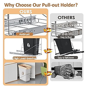 Volitaous Cabinet Trash Can Pull Out Trash Can Rack, Adjustable & Smoothly Under Kitchen Sink Garbage Can Pull Out for 7-11 Gallon (Not Include Can)