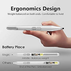 Uogic Pen for Microsoft Surface, Palm Rejection, 1024 Levels Pressure, Flex & Soft HB Nib, Compatible with Surface Pro/Studio/Book/Laptop/Go, Including 2 Spare Nibs & AAAA Battery