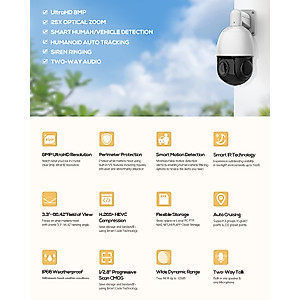 PANOEAGLE Auto Tracking 4K 8MP PTZ IP Camera with Pan Tilt 25x Optical Zoom,Human/Vehicle Detection,328ft IR Night Vision,2-Way Talk,Outdoor Dome PTZ Camera with Auto Cruise,IP66