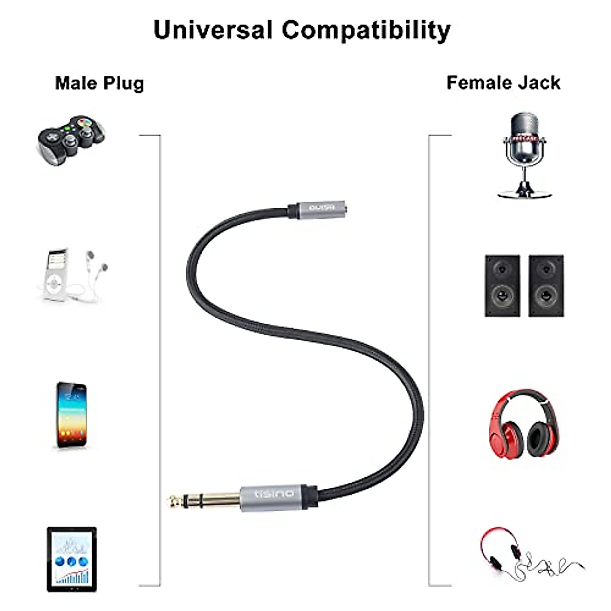 tisino 3.5mm to 1/4 Headphone Jack Adapter Cable 6.35mm 1/4" Male to 1/8" Female Adapter for Headphones, Amplifiers, Guitar Amp, Keyboard Piano, Home Theater, Speaker, Mixing Console - 5 feet