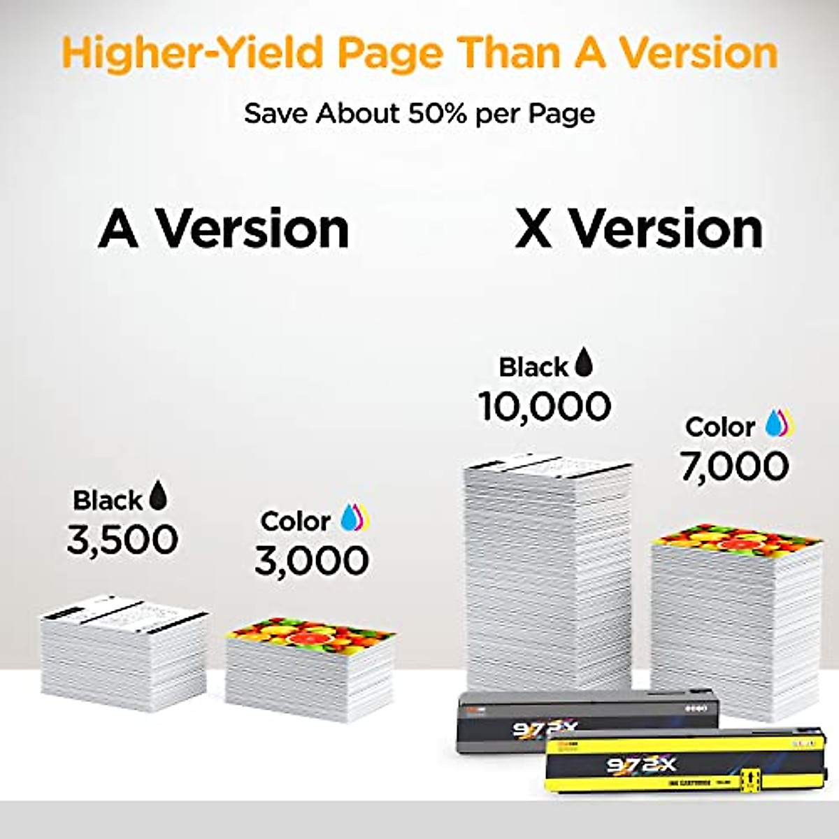 ONEINK 972X Ink Cartridges Compatible for HP 972, Upgraded Chips, Work for Pagewide Pro 477dn 477dw 452dn 452dw 577dw 577z Managed P55250dw P57750dw Printers, 4 Packs (Black/Cyan/Magenta/Yellow)