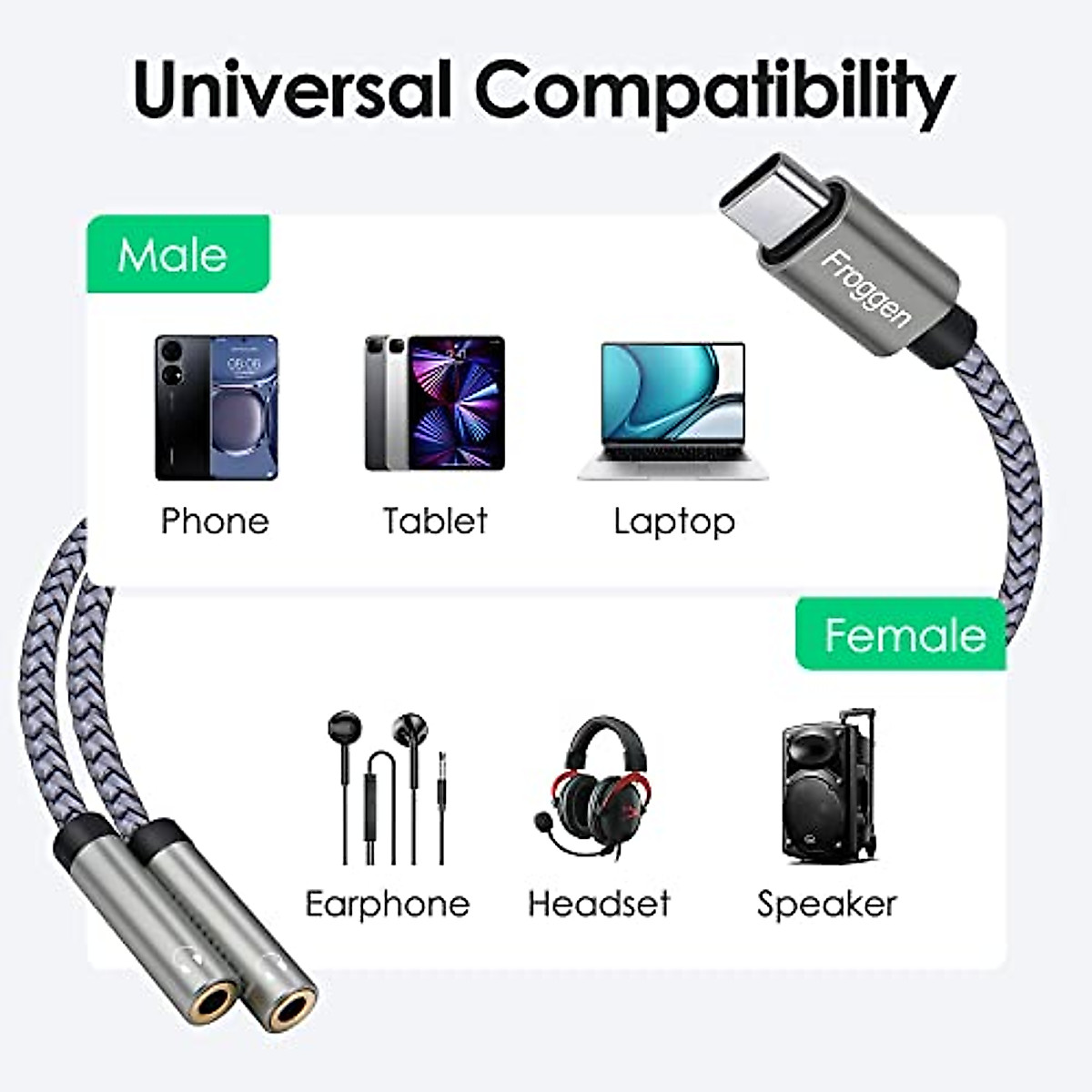 USB Type C to 3.5mm Female Headphone Jack Splitter, Dual Headphone Jack Adapter Compatible with iPad, Samsung S21 S20 S20+ Ultra, Google Pixel 4 3 XL