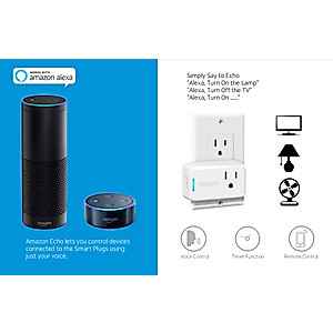VIEWISE Smart Plug Mini, Wi-Fi Switch Outlet Socket, No Hub Required, Works with Alexa, Control Your Devices from Anywhere, Mini Size, Amazon Echo Voice Control (1 Pack)