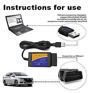 ELM327 OBD2 USB Adapter, Diagnostic Coding Tool with MS-CAN/HS-CAN Switch Compatible with Ford F150 F250 Lincoln Mazda Mercury Code Reader Vehicle Diagnosis on Windows with V1.5 PIC18F25K80 Chip