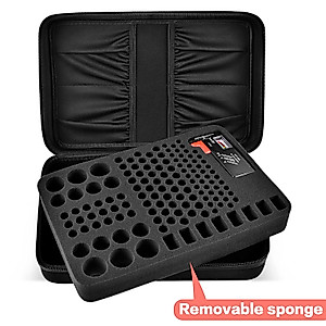 Comecase Hard Battery Organizer Storage Box, Carrying Case Bag Holder - Holds 148 Batteries AA AAA C D 9V - with Battery Tester BT-168 (Batteries are Not Included)