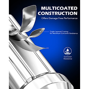 Orion Motor Tech 14mmx1.5 Lug Nuts Chrome 32 Piece, M14x1.5 Spike Lug Nuts Wheel Accessories Compatible with Chevy Ram Ford GMC