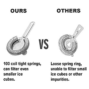 Hawthorne Cocktail Strainer - Stainless Steel Bar Strainer for Bartending, Bar Tool Drink Strainer for Bartenders and Mixologists