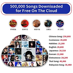 2023 New Inandon Karaoke Machine,15.6 Inch Touch Screen Phone App Control Free Cloud Download Songs All in One Karaoke System with Mic, KTV Singing Chinese Karaoke Player for Home Party,6T,White