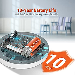 Jemay 10 Year Lithium Battery Photoelectric Smoke Detectors,Ultra Thin Design Smoke Detetor,Smoke Alarm with Automatic Brightness Adjustment, Fire Safety with Self-Test and Easy Test Button,4 Packs