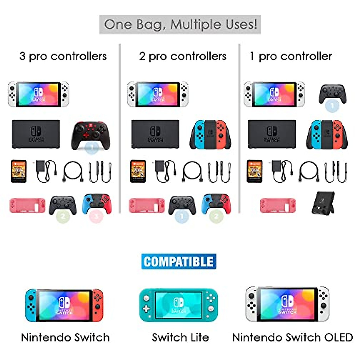 Magictodoor Locking Carrying Case for Nintendo Switch / Switch OLED Protective Hardshell Messenger Bag for Console, 2 Pro Controller, Dock, AC Adapter Cable & Accessories