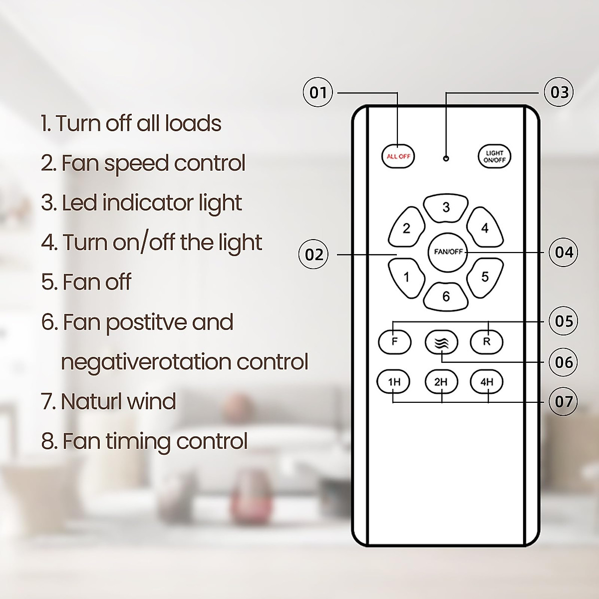 Obabala 52" Ceiling Fan with Lights Remote Control Outdoor Wood Ceiling Fans Noiseless Reversible DC Motor