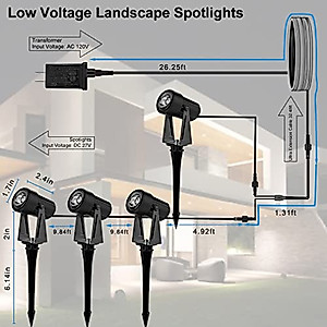 GLOBELIT Spot Lights Outdoor 27V Low Voltage Landscape Lighting Kit with Transformer IP65 Waterproof Garden Lights Outdoor Lights Lighting for Yard House Walkway Driveway Pool Patio 8 Pack