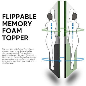 FLEXPEDIC Egg Crate Mattress Topper, White, Full, 20" Deep, Green Tea Infused, Breathable Mesh Cover, Non-Slip, CertiPUR-US Certified, 48-72 Hour Expansion Time