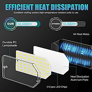 LED Garage Light Bulb, 150W 15000LM Deformable LED Garage Ceiling Light with 6 Adjustable Panels, E26/E27 Screw-in Bulb Base LED Shop Light, 6000k Daylight Lighting for Garage, Basement, Barn