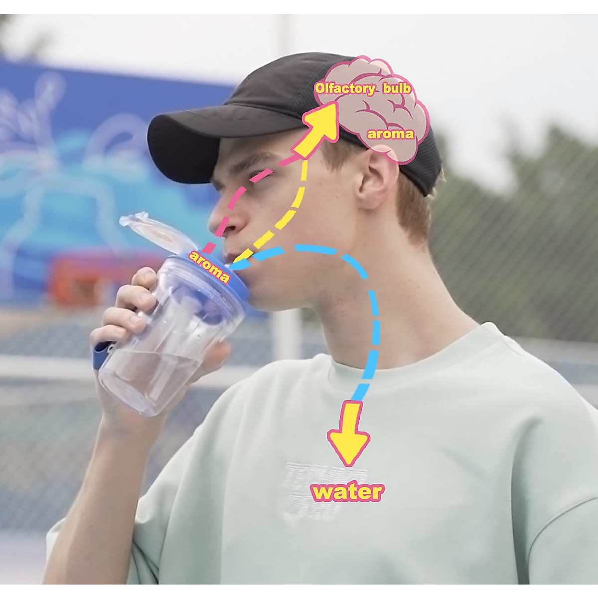 sipperment Water Bottle with Straw, 450ml Air Water Bottle Air Starter Set Drinking Bottles with 5 Flavour Pods 0 Sugar, BPA Free, Leak-proof