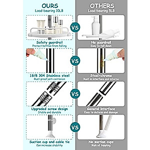 XLHOMO 36 to 122 Inch Corner Shower Caddy Tension Pole, Rustproof Drill-Free Shower Shelves for Bathroom, Shower Organizer with 4 Tier Adjustable Shelves Towel Bars
