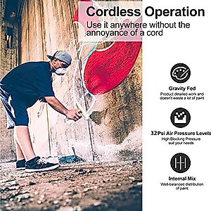 AirBrush Kit With Air Compressor 32PSI Airbrush kit Rechargeable Auto Handheld Cordless Airbrush Set Wireless, Barber Air Brush kit, Nail Art, Cake Decor, Makeup, Model Painting, (white gold)