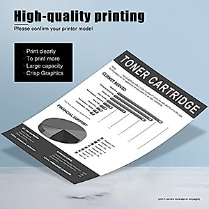 MOLIMER DR720 DR-720 Drum Unit Compatible Replacement for Brother DR-720 Drum DCP-8155DN DCP-8150DN MFC-8950DW MFC-8710DW MFC-8910DW HL-6180DW HL-5450DN HL-5470DW Printer, 1 Black