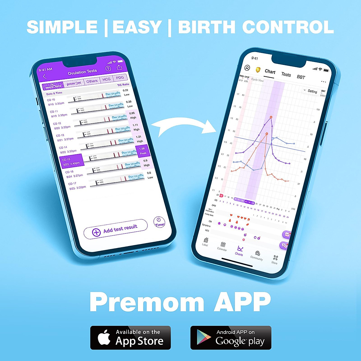 Ovulation & Pregnancy Test Strips Kit: Easy@Home 25 Ovulation Tests 10 Pregnancy Tests & 35 Large Urine Cups - Powered by Premom Ovulation APP | 25LH + 10HCG + 35 Urine Cups
