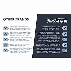 EXOUS BODYGEAR Knee Brace Meniscus Tear Support Fits Women, Men For Arthritis Acl, Mcl Pain Patented 4-way Adjustable NonSlip Wraparound Strap Dual Side Stabilizer For Patella Stability Size [medium]