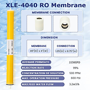 XLE-4040, XLE 4040 Reverse Osmosis Membrane for DOW Filmtec Membrane Replacement, 4 x 40 RO Membrane for Desalination, Commercial, Industrial, Salt Rejection 99%, 2250GPD