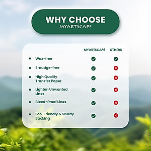 MyArtscape Graphite Transfer Paper, 20 Black Sheets - Wax Free - Erasable - Smudge-Free - Ideal for Drawing, Tracing and Watercolor Transfer - Premium Arts and Crafts Supplies