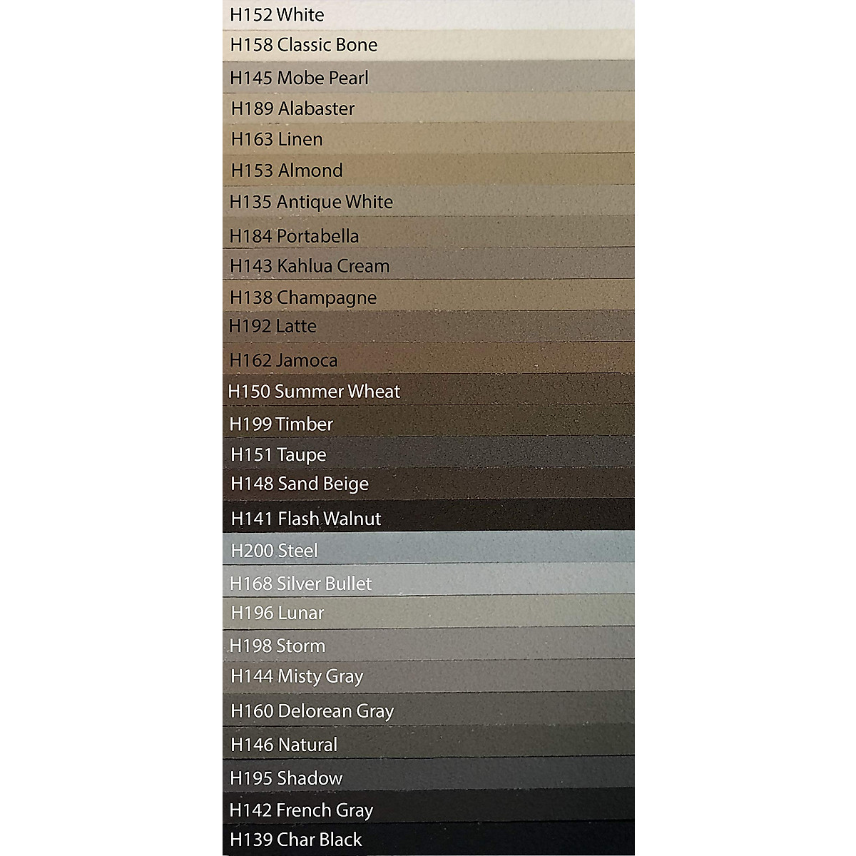 Hydroment TruColor Premixed Grout - 18lb - H139 Char Black