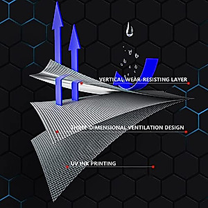 ENLEE Bike Frame Protection，All Mountain Style Honeycomb High Impact Frame Guard Total - Protects Your Bike from Scratches and dings (Transparent)
